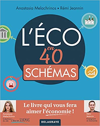Les 5 meilleurs livres pour comprendre l'économie