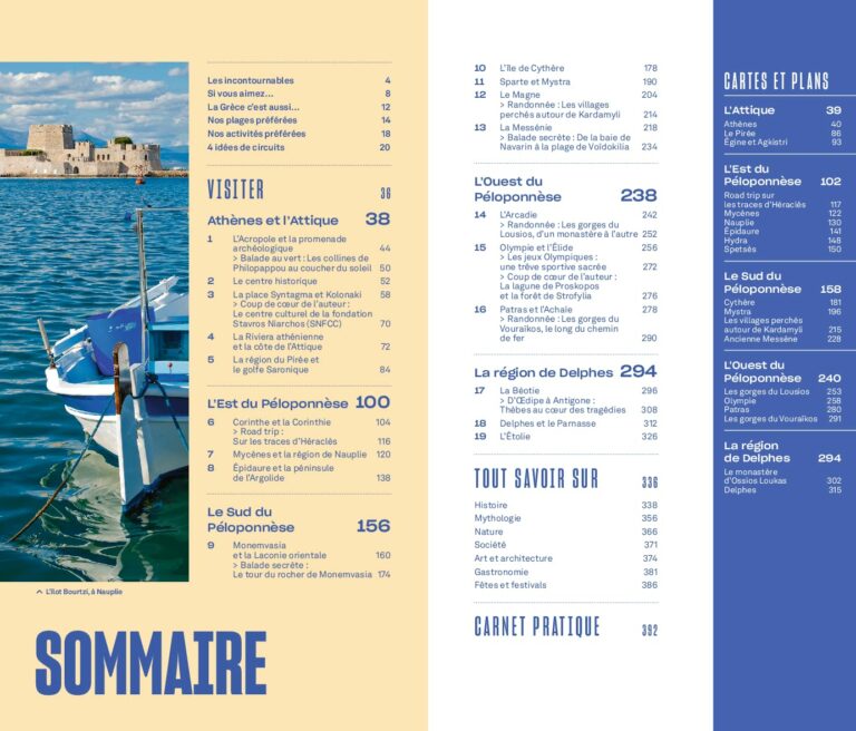 Grèce : 8 super guides pour planifier son séjour au pays de la moussaka ...