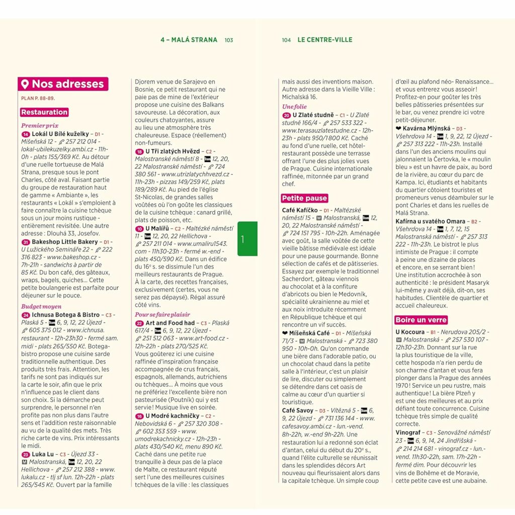 Prague : 5 super guides pour planifier son séjour dans la capitale tchèque