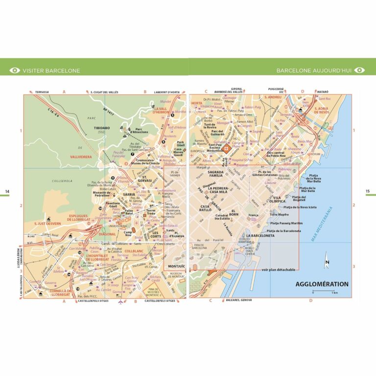 Barcelone : 6 super guides pour planifier son séjour dans la cité de Gaudí