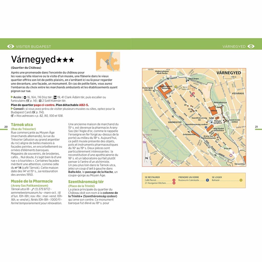 Budapest : 5 super guides pour planifier son séjour dans la capitale ...