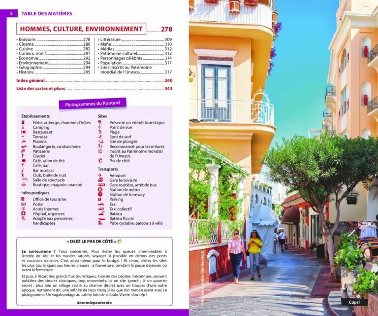 Naples : 5 super guides pour planifier son séjour dans la cité ...