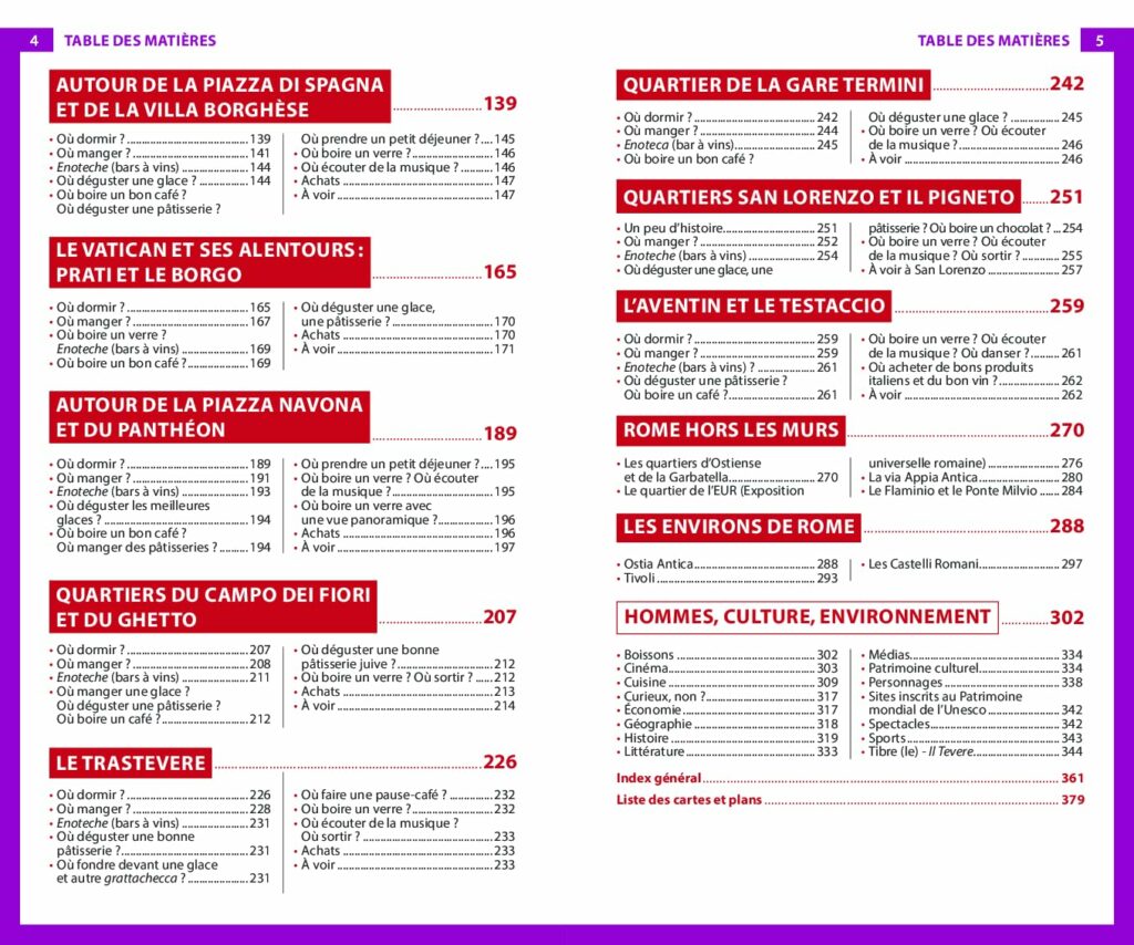 Rome : 5 super guides pour planifier son séjour dans la ville éternelle