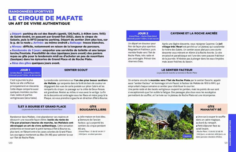La Réunion : 5 super guides pour planifier son séjour sur l'île Bourbon
