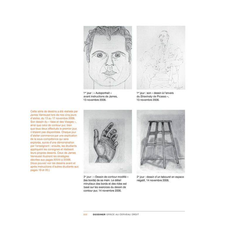 8 livres de référence pour apprendre à dessiner sur de bonnes bases