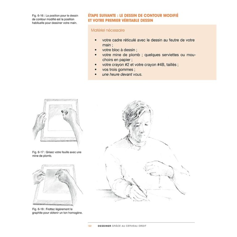 8 livres de référence pour apprendre à dessiner sur de bonnes bases