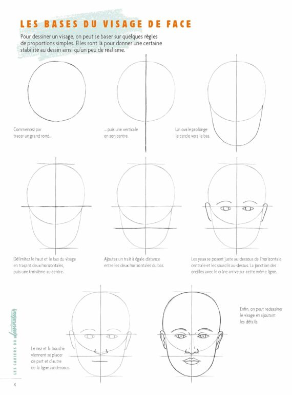 6 livres pour apprendre à dessiner des visages sur de bonnes bases