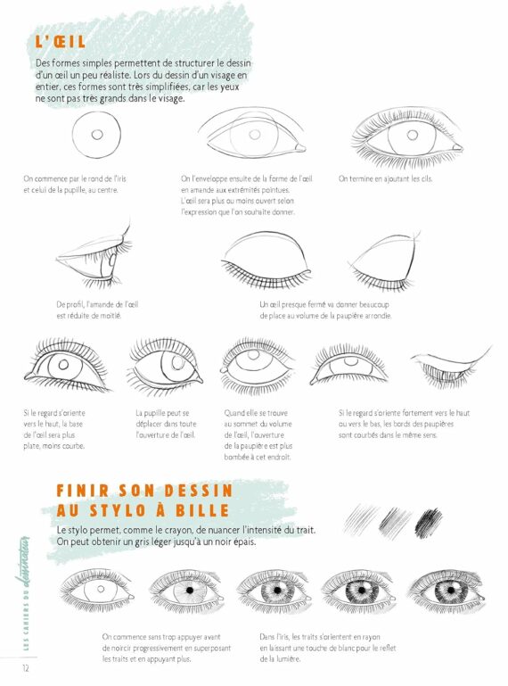 6 livres pour apprendre à dessiner des visages sur de bonnes bases