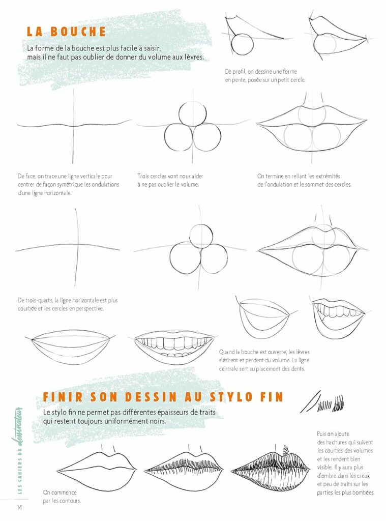 6 livres pour apprendre à dessiner des visages sur de bonnes bases