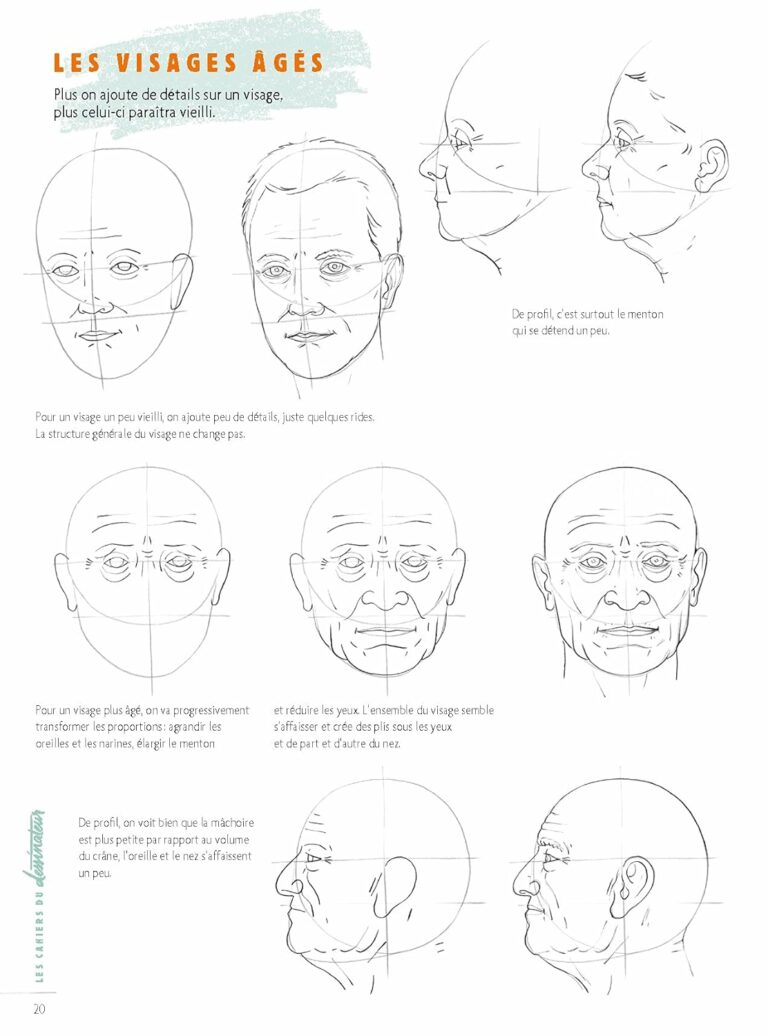 6 livres pour apprendre à dessiner des visages sur de bonnes bases