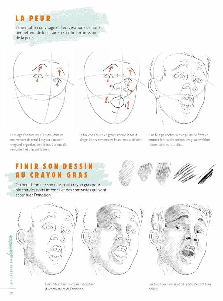 6 livres pour apprendre à dessiner des visages sur de bonnes bases