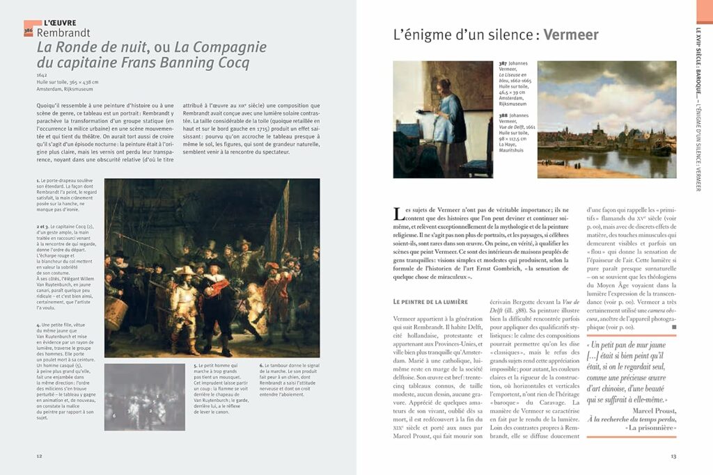 10 livres de référence sur l'histoire de l'art, ses grands mouvements et ses figures majeures