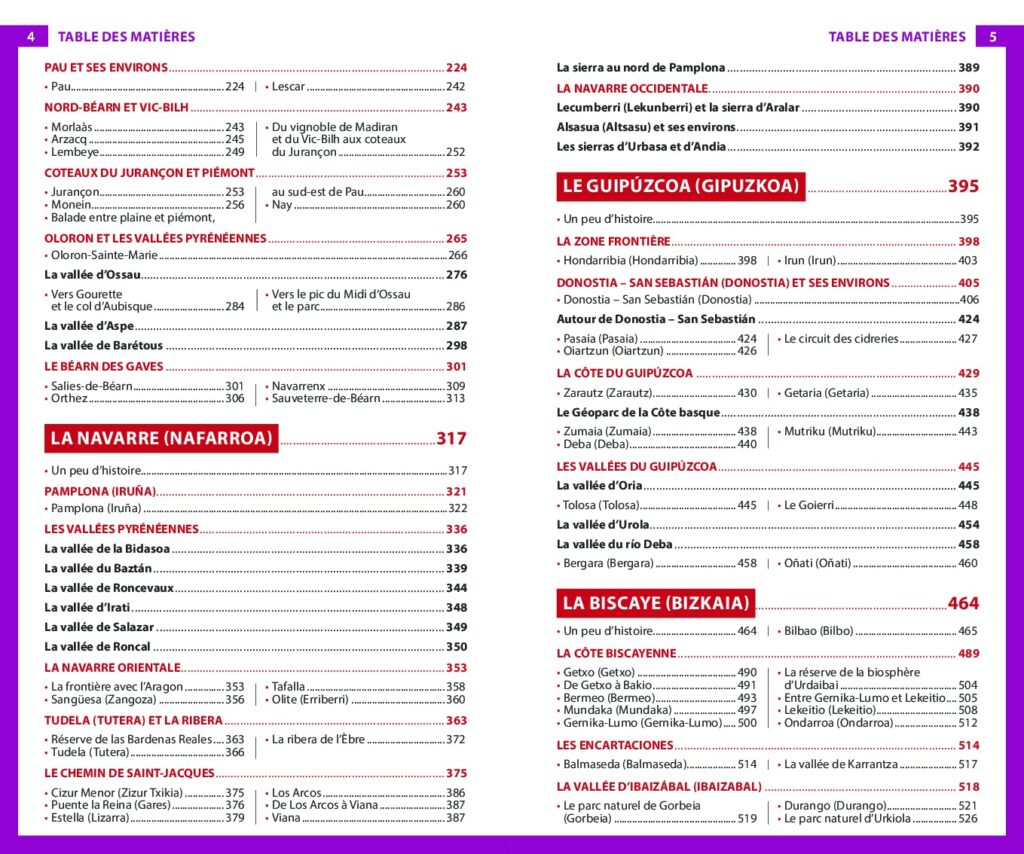 Pays basque / Béarn : 4 super guides pour planifier son séjour au pays ...