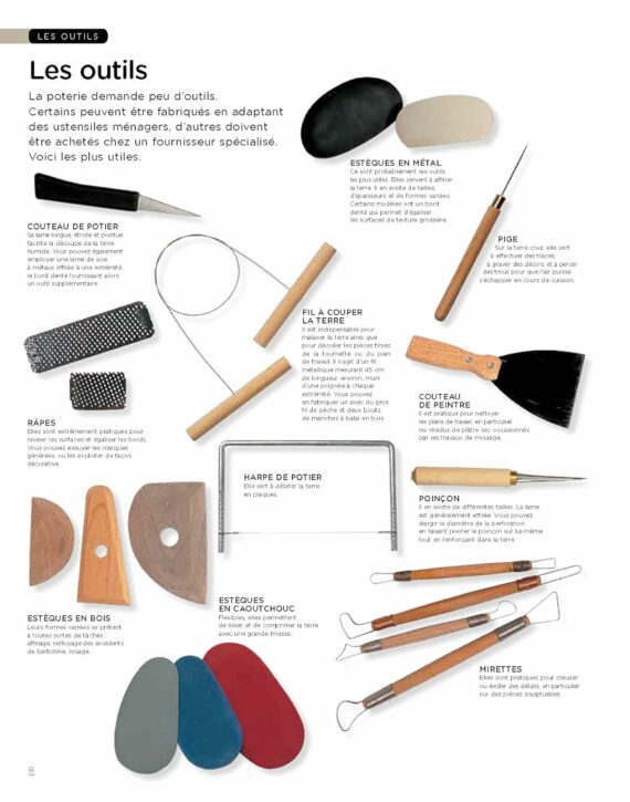 14 livres de référence pour débuter la céramique (poterie) sur de ...