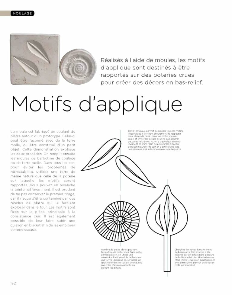 14 livres de référence pour débuter la céramique (poterie) sur de ...