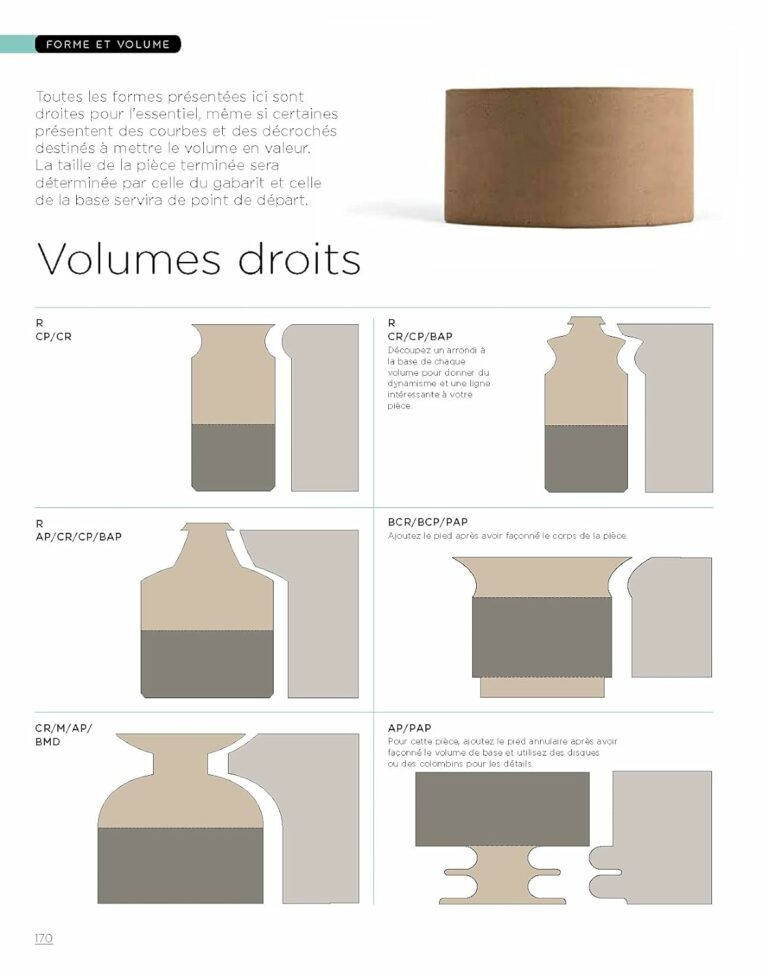 14 livres de référence pour débuter la céramique (poterie) sur de ...