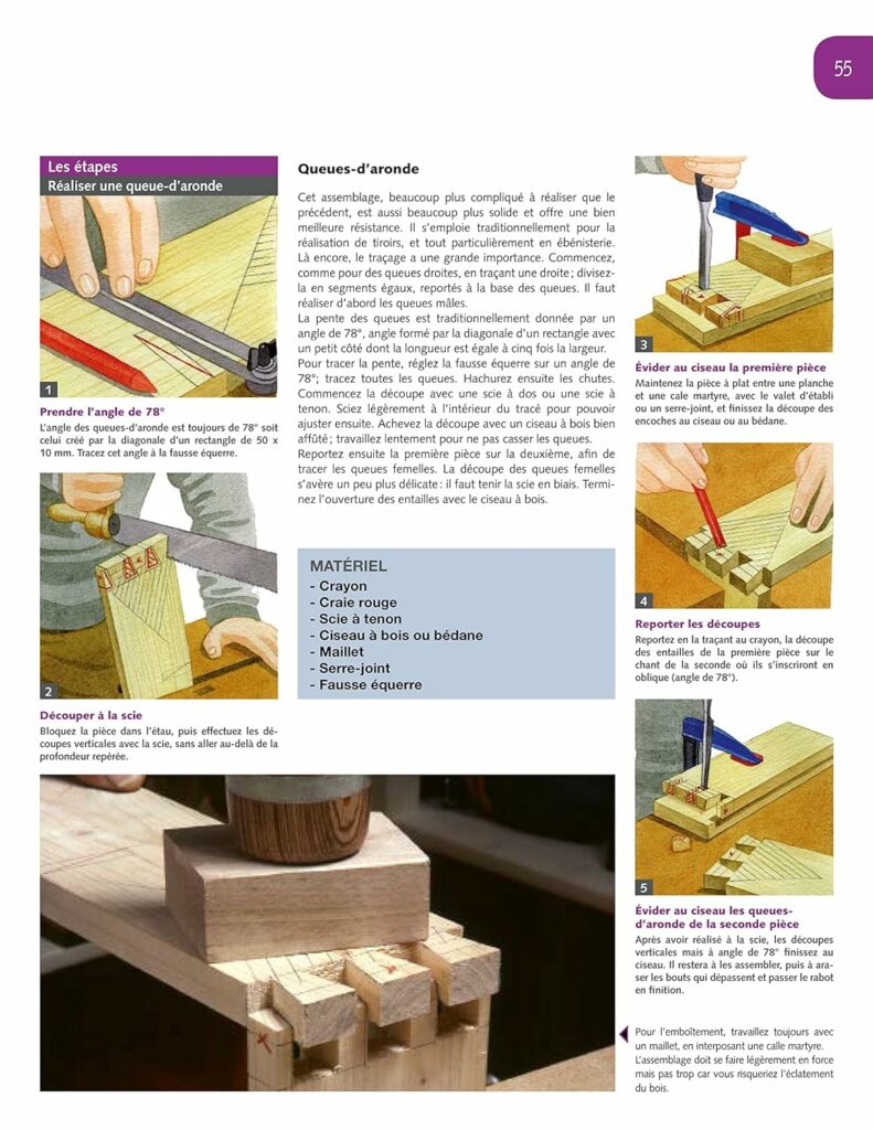 8 super livres pour apprendre à bricoler sur de bonnes bases