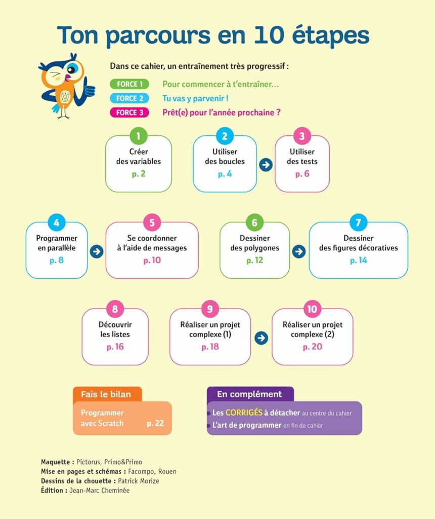 9 super livres pour s'initier à Scratch sur de bonnes bases