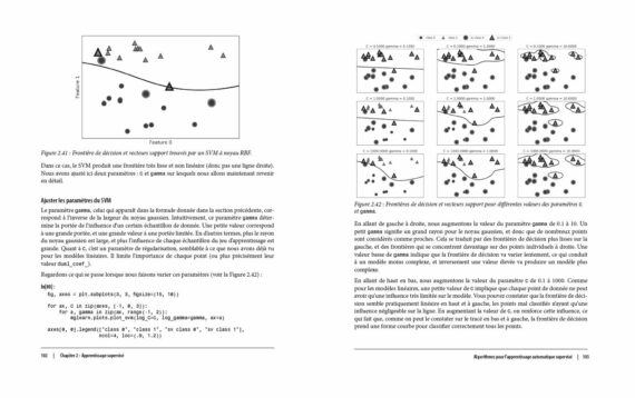 8 livres de référence pour s'initier au machine learning sur de bonnes ...