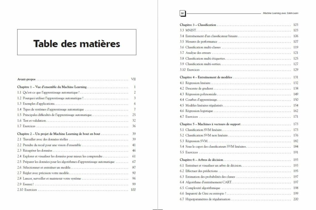 8 livres de référence pour s'initier au machine learning sur de bonnes ...